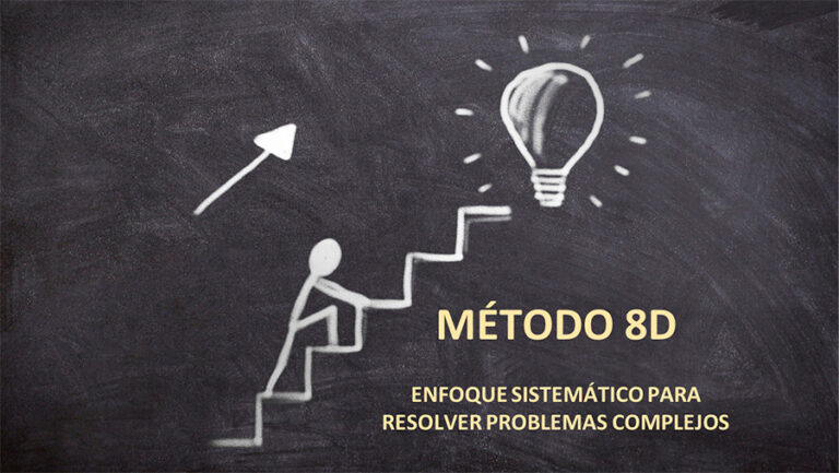Método y formato 8D (8 Disciplinas). Ejemplo de un caso 8D